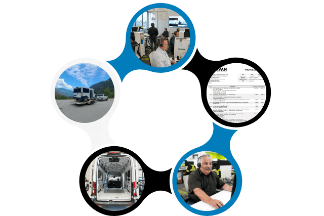 How to Customize Vans for Your Organization's Needs - AVAN Mobility