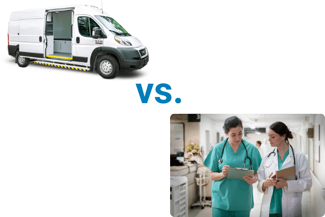 What is a Mobile Clinic?